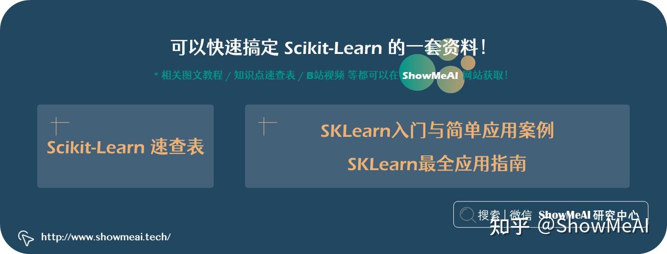 机器学习模型太慢?来看看英特尔r 扩展加速 ⛵ 知乎