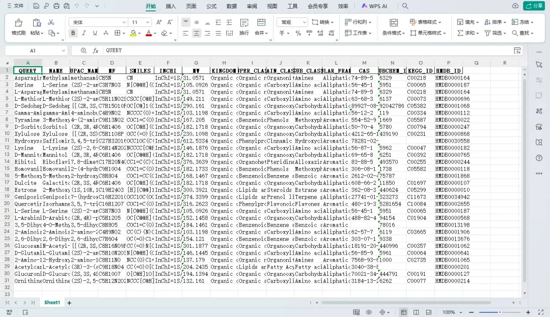必须知道的批量查询HMDB，太好用了！ - 知乎