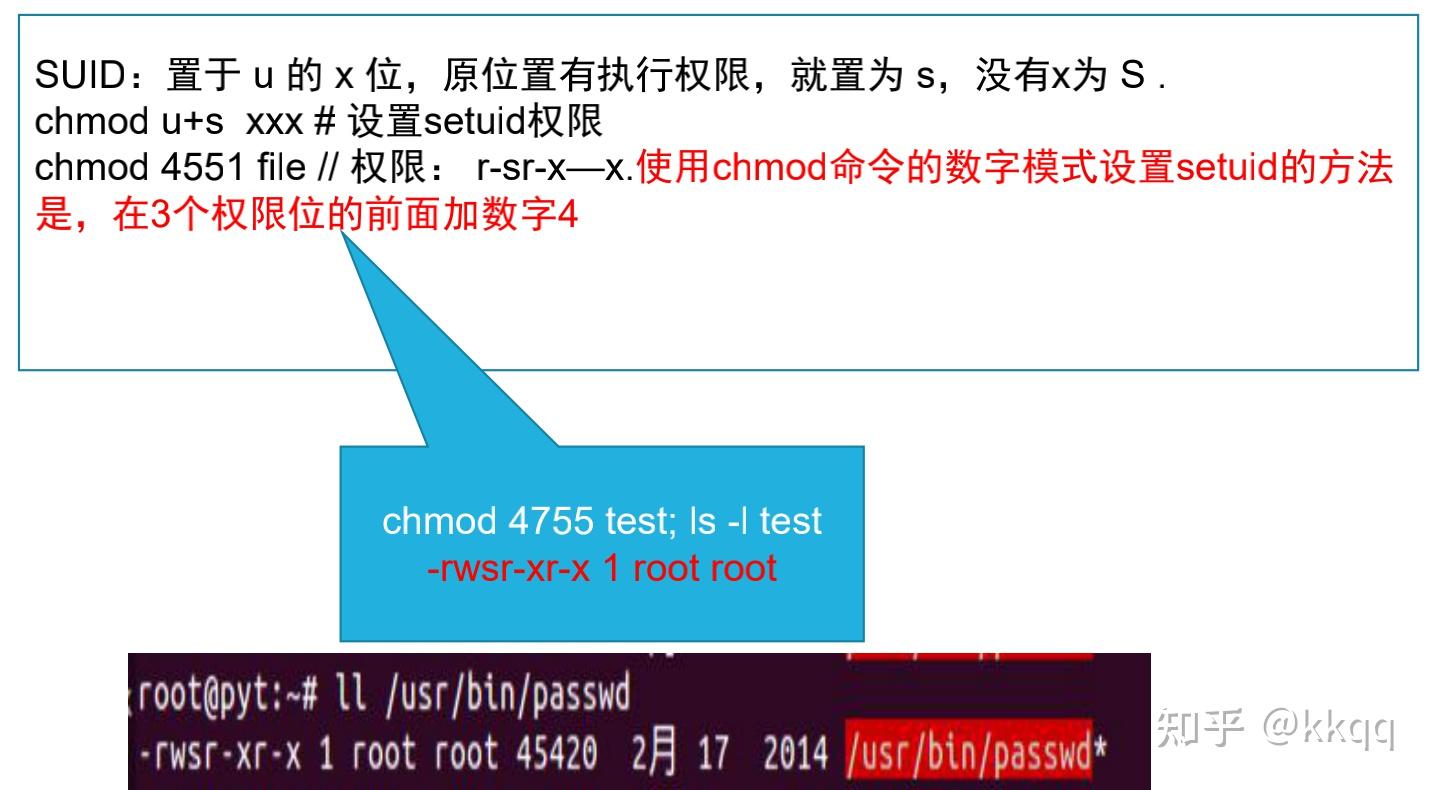 Linux中的SetUid和capability权能机制 - 知乎
