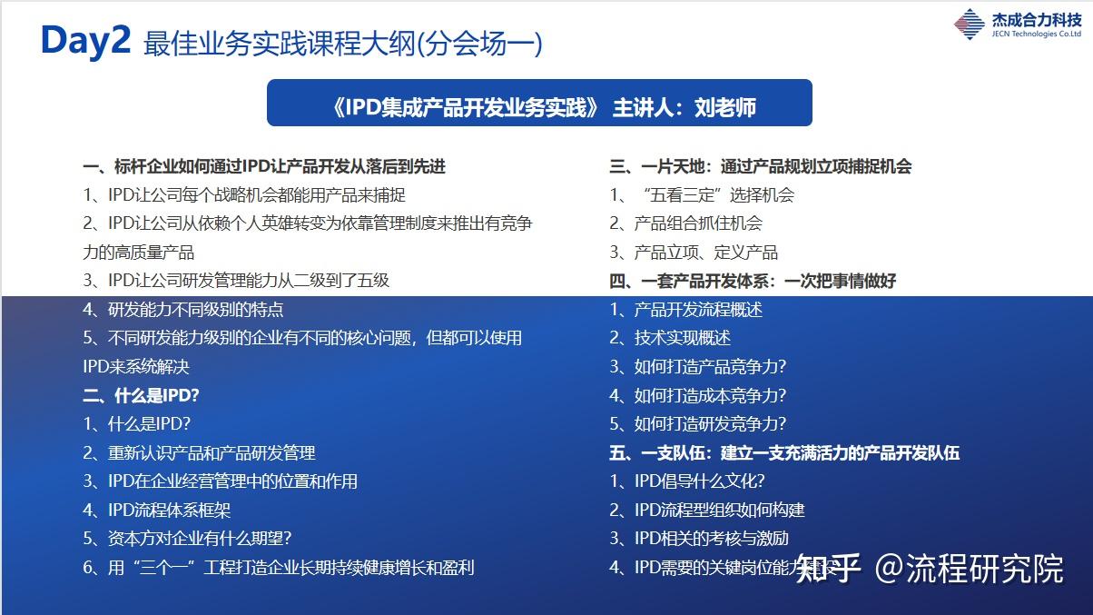 华为如何构建IPD/LTC/ISC三大主业务流程 - 知乎