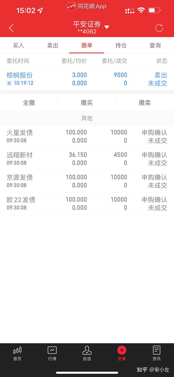 负债10多万，能否顺利上岸 - 知乎