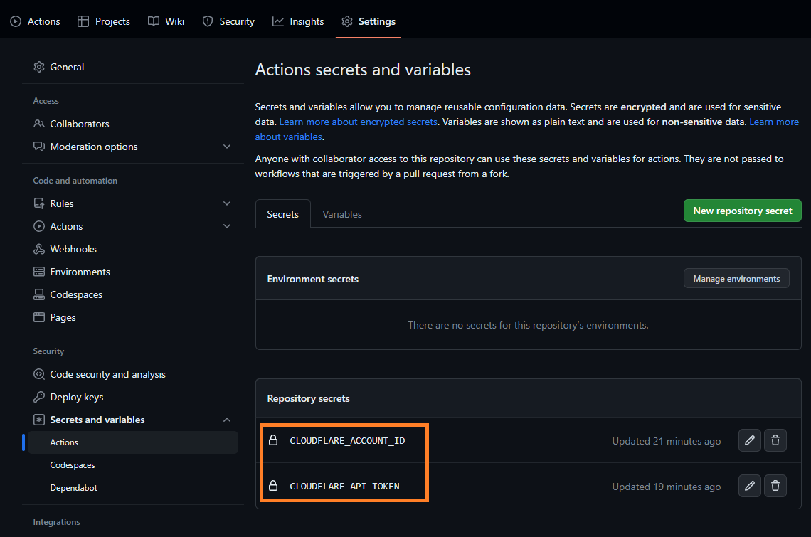玩转云服务（10）：使用 Cloudflare Functions + D1 + R2 搭建免费的随机图片 API - 知乎