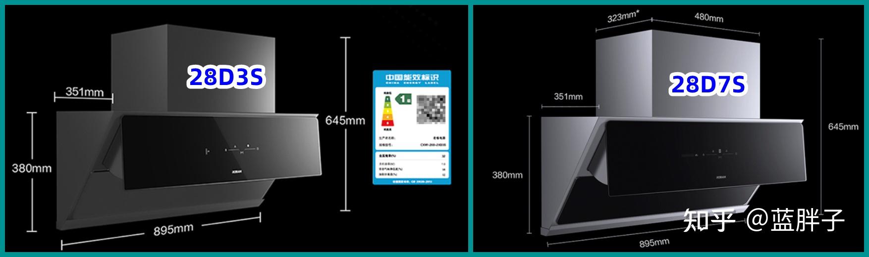 家用油烟机选购篇：2022年老板油烟机推荐丨选择哪个型号好、27A3H、28D3S、60D1S、61D1S、全系列型号详细介绍，高性价比型号推荐、型号对照表