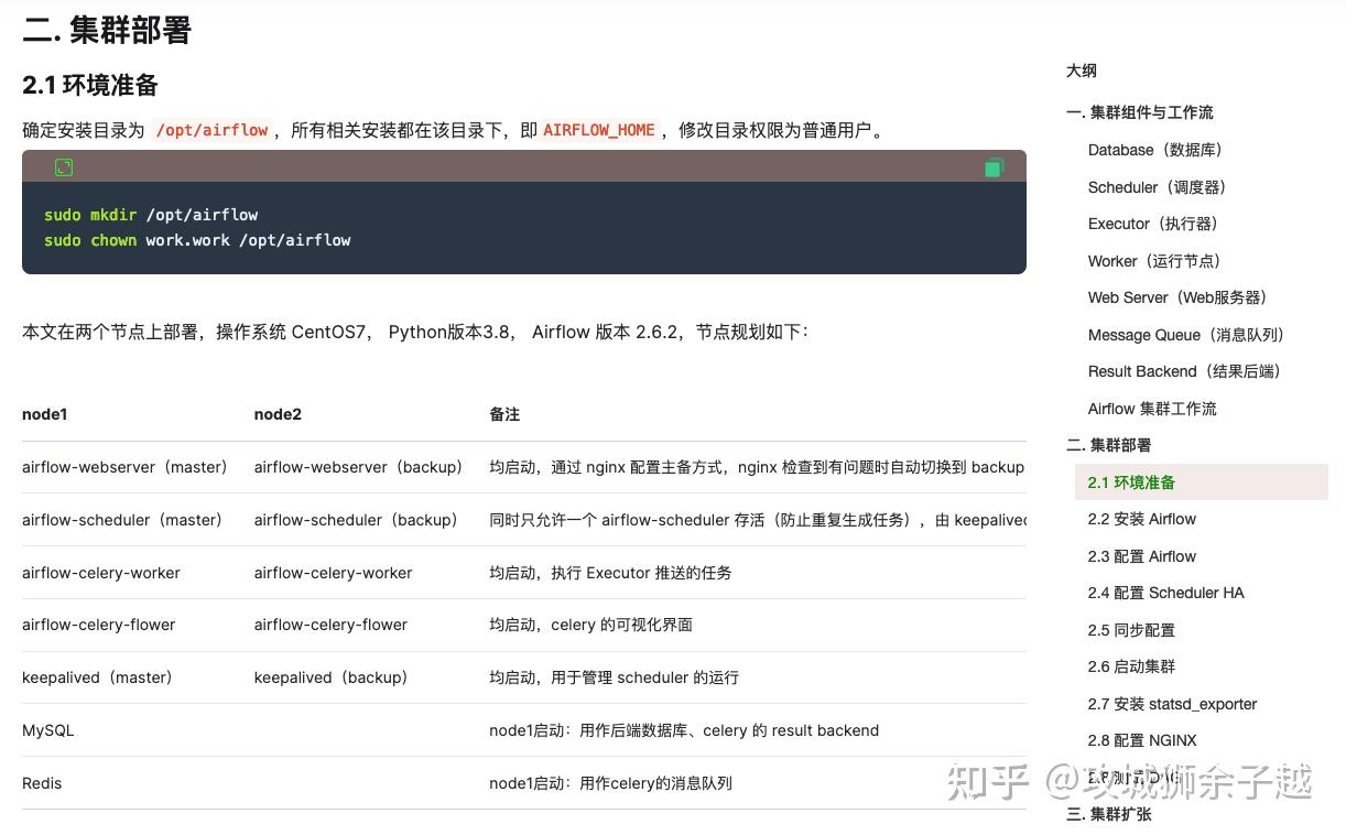 抛弃 crontab 拥抱 Airflow —— Github 拥有34.4K星的任务调度工具~ - 知乎