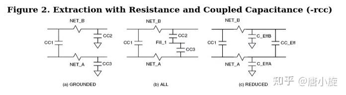 calibre -- xrc - 知乎