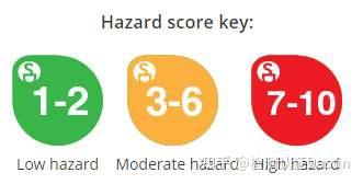 护肤品美国EWG认证 - 知乎