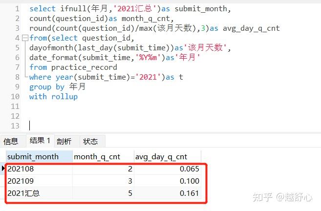 SQL练习题（创建表及字段汇总） - 知乎
