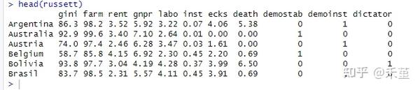R语言 | PLS-PM 偏最小二乘路径建模 - 知乎