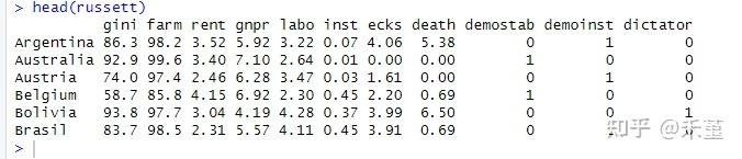 R语言 | PLS-PM 偏最小二乘路径建模 - 知乎