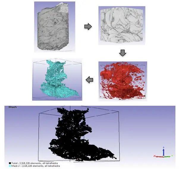 【Simpleware】基于三维数字模型的碳酸盐岩绝对渗透率的数值模拟与评估 - 知乎