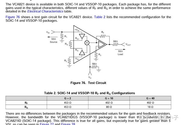 基于VCA821的AGC，电压自动增益控制设计 - 知乎