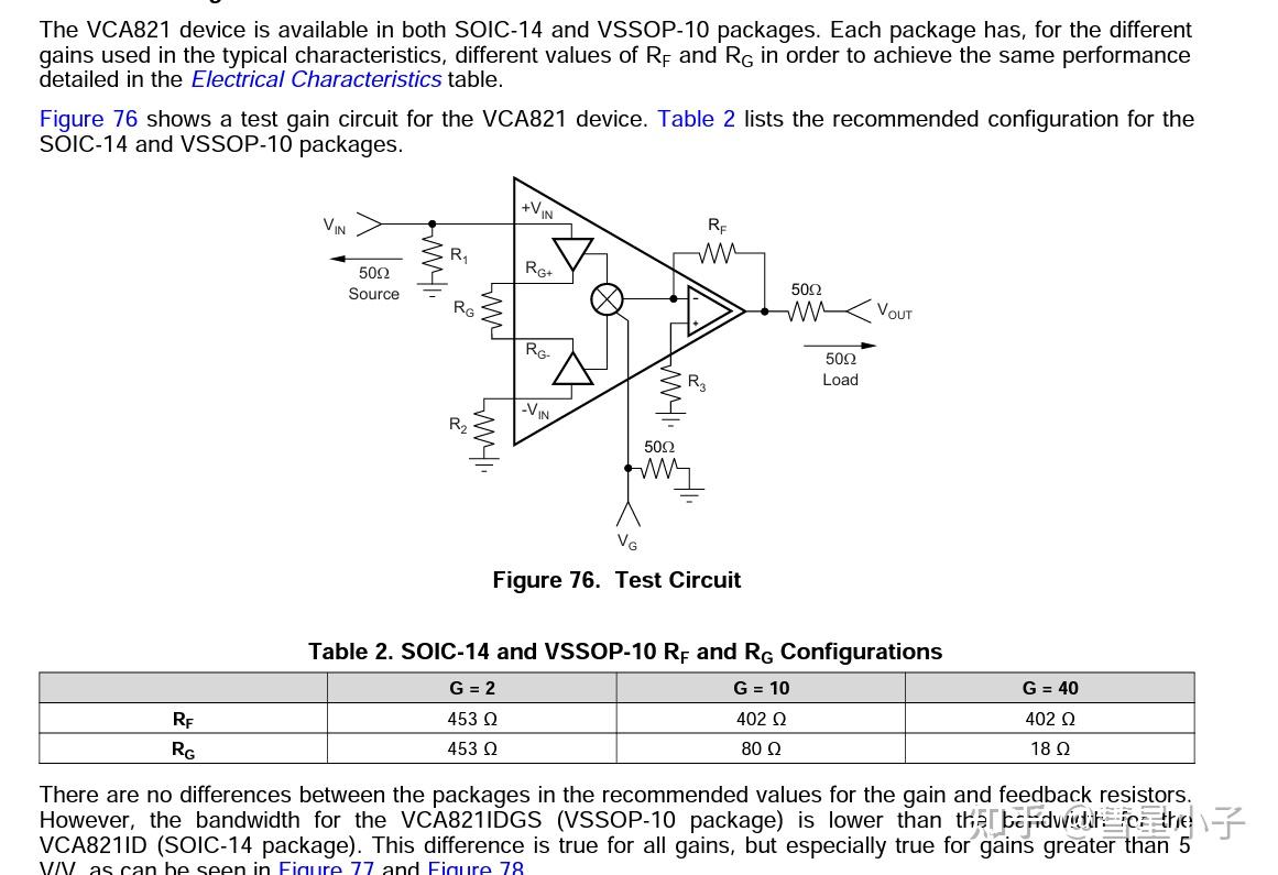 基于VCA821的AGC，电压自动增益控制设计 - 知乎
