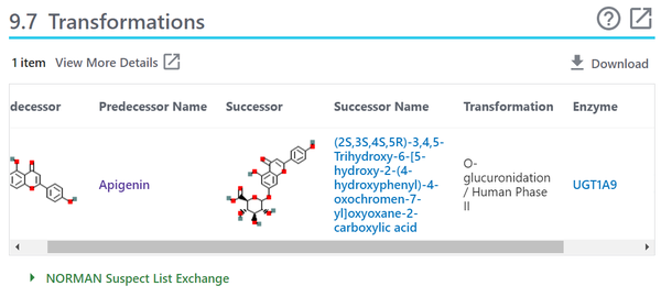 PubChem数据库查询药物信息：药理学和生物化学 - 知乎
