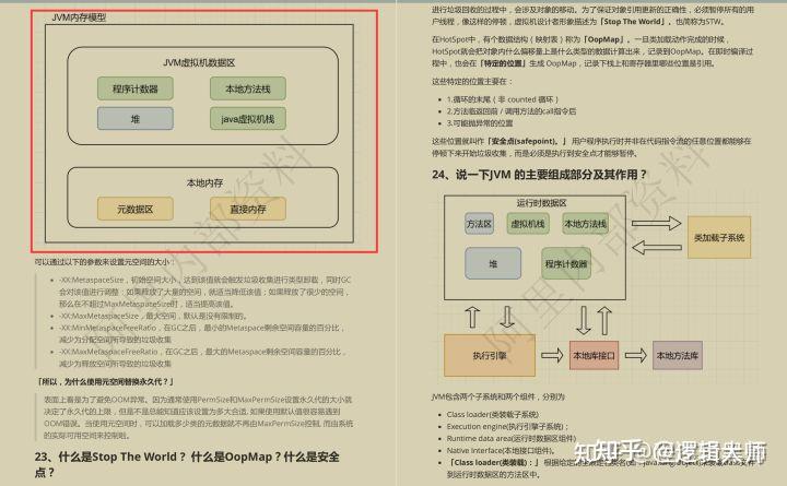 牛客网论坛最具争议的java面试成神笔记，github已下载量已过百万 知乎 