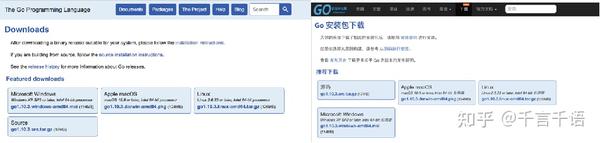 14天搞定Go语言 —初识Go语言—Go语言的发展历史、Go语言的特性、安装和配置Golang、搭建集成开发环境GoLand、Go语言的结构 ...