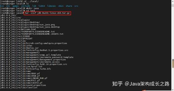 Linux配置java环境 知乎