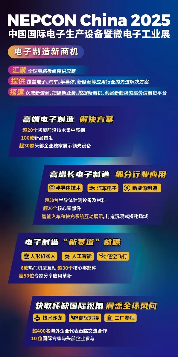 NEPCON China 电子展，四大亮点前瞻！4月22-24日值得期待~ - 知乎