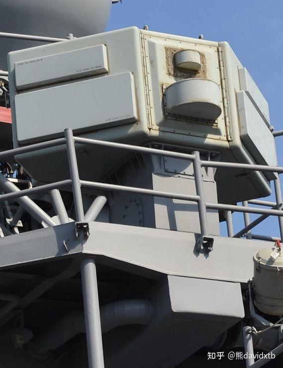 AN/SLQ-32(V)、AN/SLQ-59/62电子战系统 - 知乎