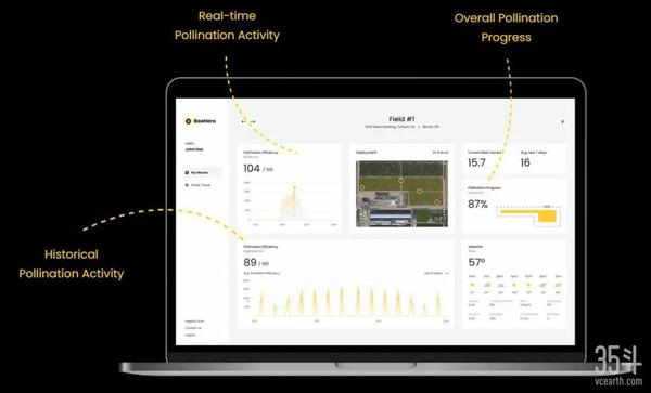 获6600万美元融资，BeeHero利用物联网传感器技术精确授粉 - 知乎