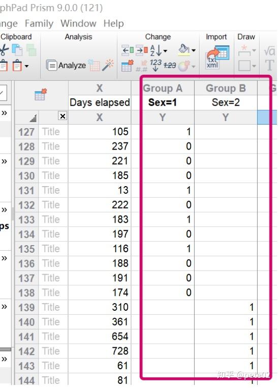 使用Graphpad进行生存分析作图 - 知乎