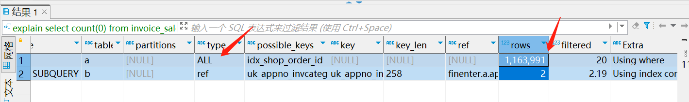 又是一条慢 SQL 改写，拿捏！ - 知乎