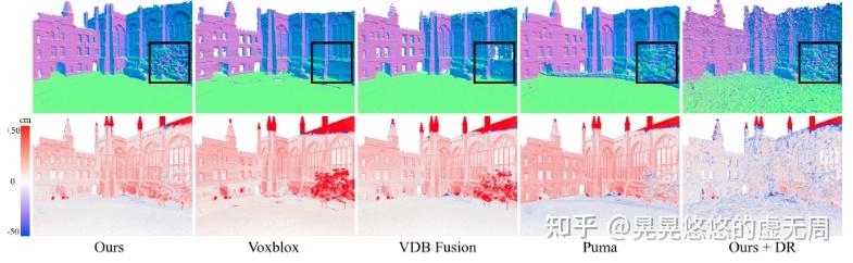 阅读《SHINE-Mapping: Large-Scale 3D Mapping Using Sparse Hierarchical ...