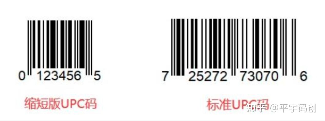 什么是UPC条形码和EAN条形码？ - 知乎