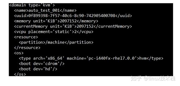 Virsh 基本命令与创建存储池\存储卷 - 知乎