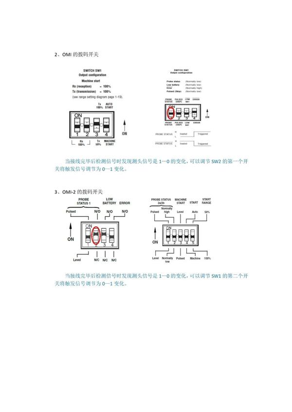 雷尼绍Renishaw对刀仪及测头安装接线参考说明 - 知乎