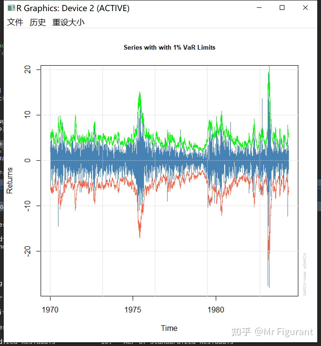R语言学习：如何运行ARMA-EGARCH模型？ - 知乎