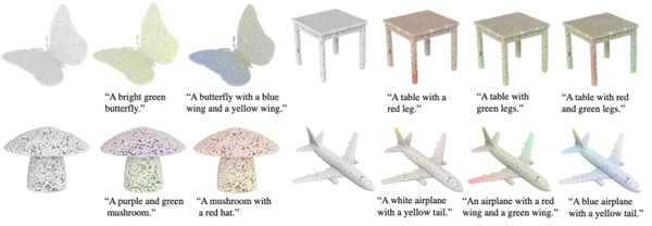 ICLR'24 Spotlight｜Uni3D：首个十亿级别3D通用大模型，直接将3D backbone统一为ViT - 知乎