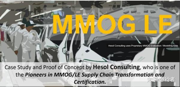 MMOG/LE : 汽车行业物流管理的必由之路 - 知乎