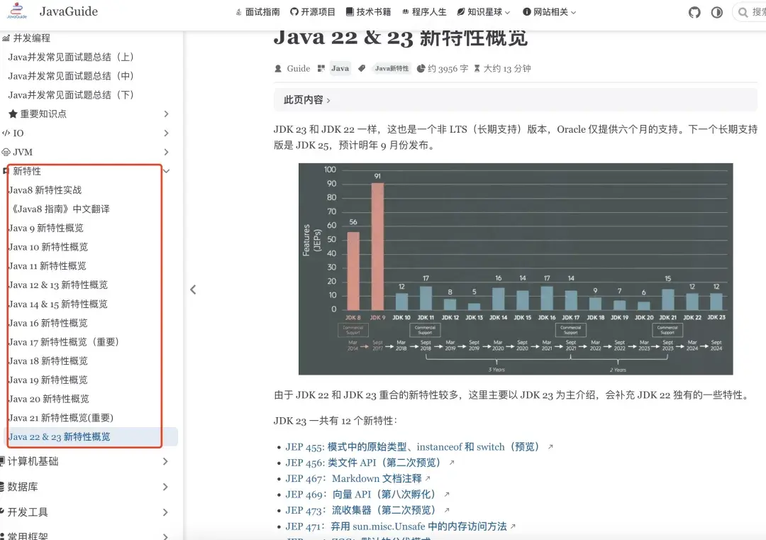 Nacos 3.0 考虑升级到 Spring Boot 3 + JDK 17 了！ - 知乎