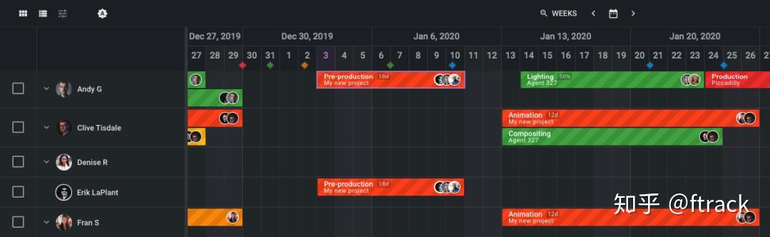 从头到尾查看一个ftrack项目（上） - 知乎