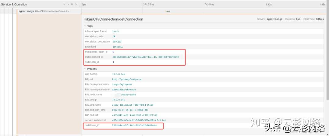 使用 OpenTelemetry 零代码修改接收 SkyWalking 追踪数据 - 知乎