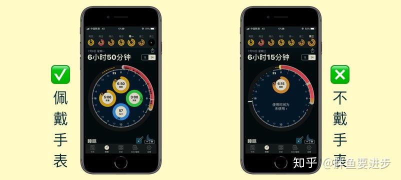 AutoSleep | 自动统计睡眠到底靠不靠谱？ - 知乎
