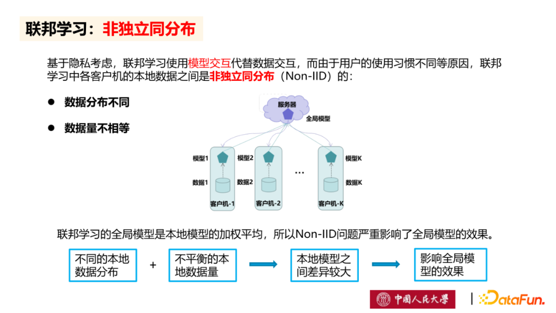 差分隐私算法在数据安全中的应用 知乎