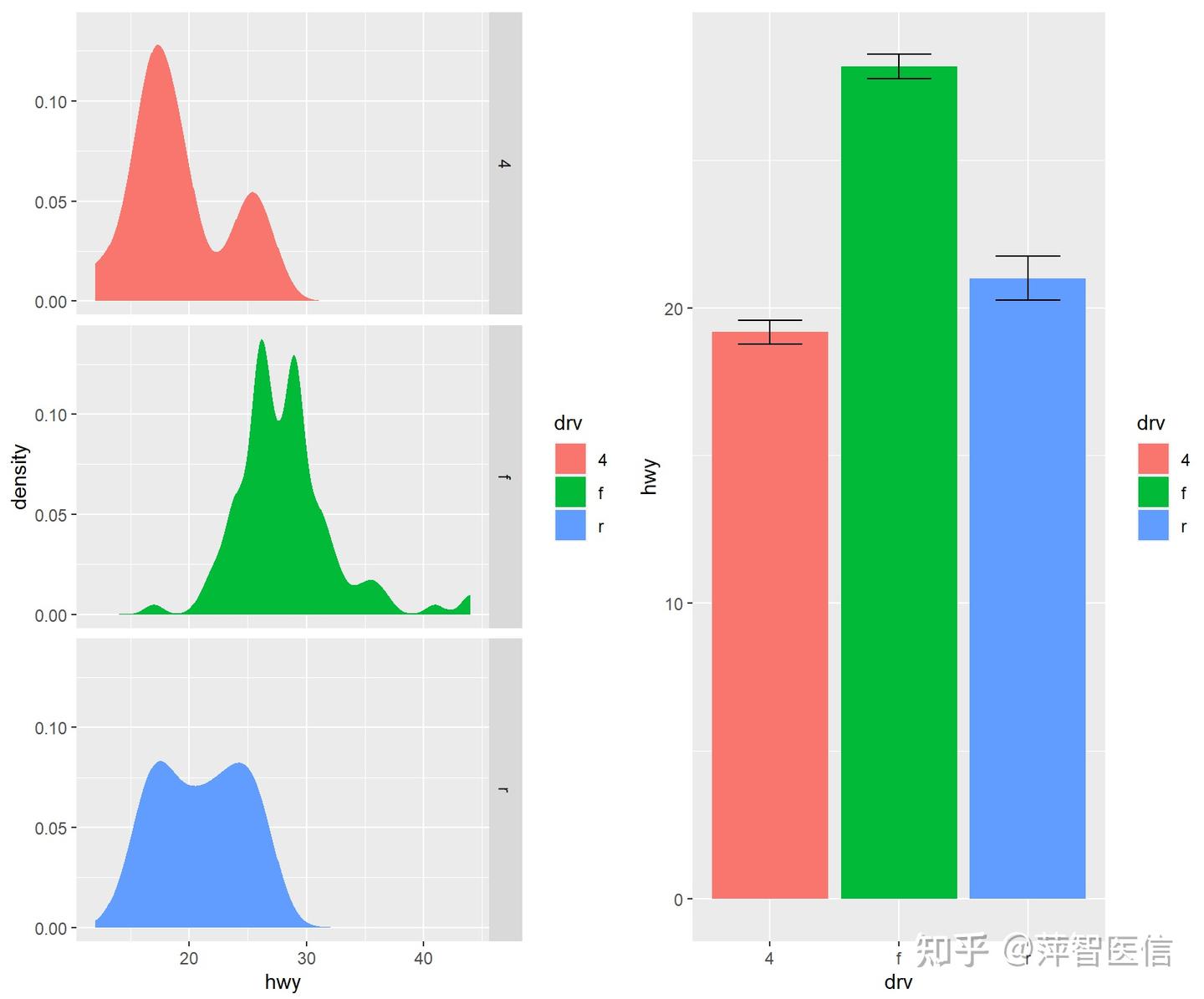 用R语言来导出各种格式的图片 - 知乎