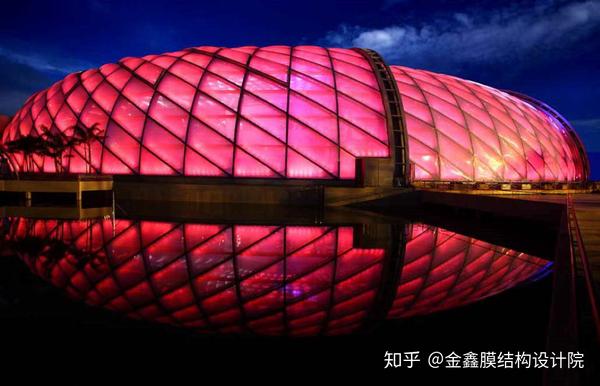 ETFE气枕式膜结构的发展 - 知乎