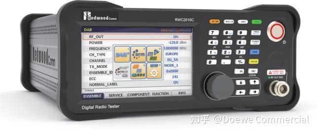 DAB DATA CHANNEL数据通道测试解决方案 - 知乎