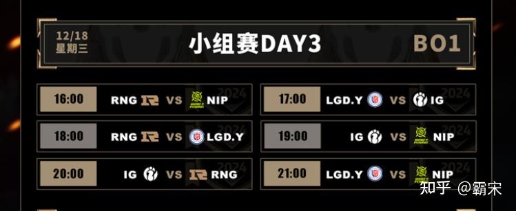 德玛西亚杯：Leave超神烬团战收割，NIP轻取RNG拔得头筹 - 知乎