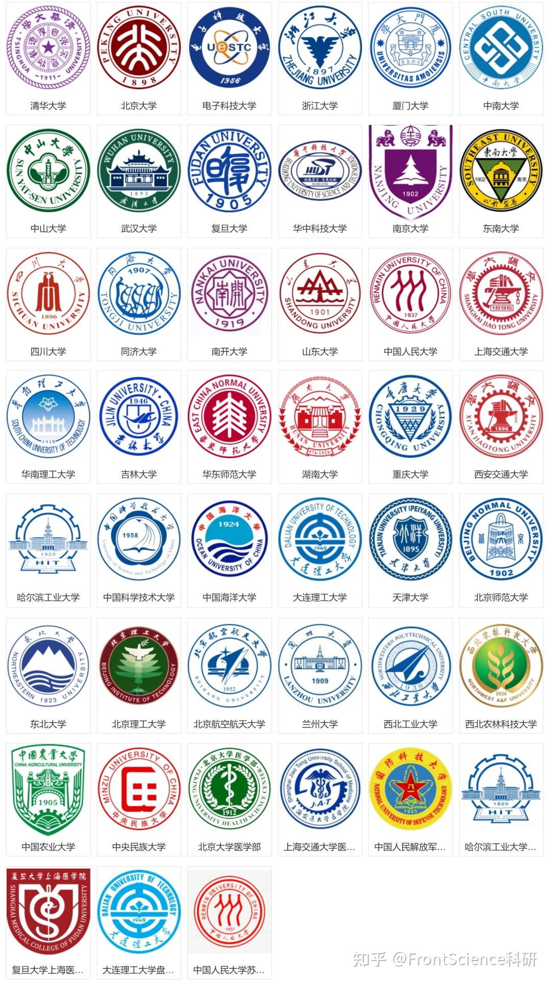 中国985大学入选时间，谁是第一？ - 知乎