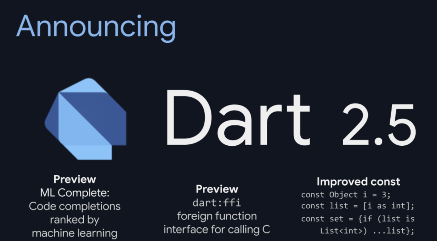 万字长文轻松彻底入门 Flutter，秒变大前端 - 知乎