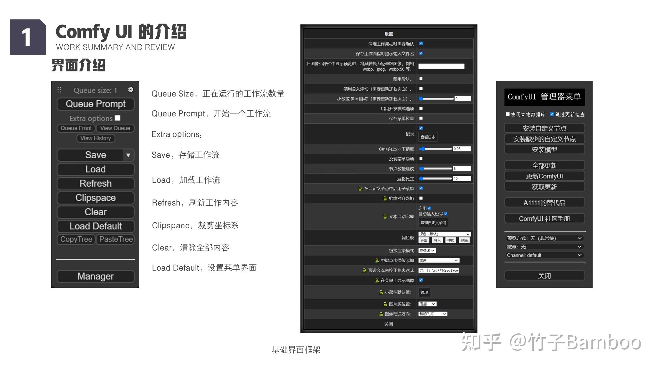 【AI绘画】研究_ComfyUI的介绍使用与工作流 - 知乎