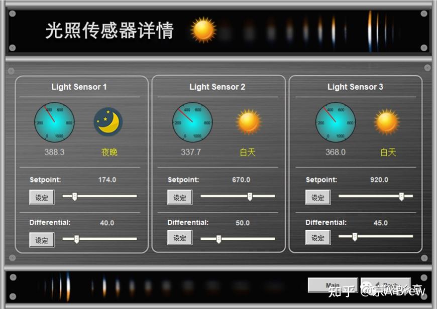 Niagara Px 美妆示例 - 知乎