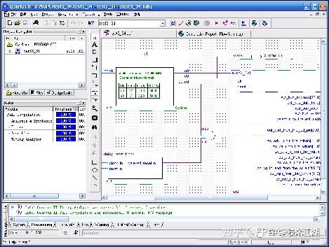 FPGA 之 SOPC 系列（一） - 知乎