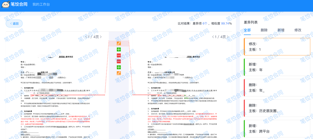 文本对比工具哪个好用?检查文本相似度的软件有哪些? 知乎