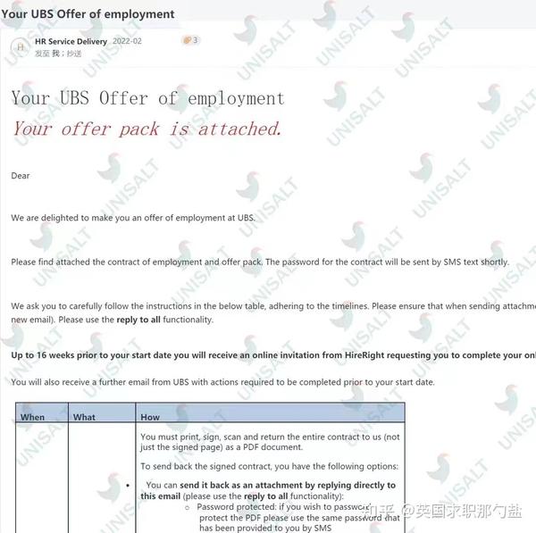 UBS 申请全过程，顺利拿到Offer啦！ - 知乎