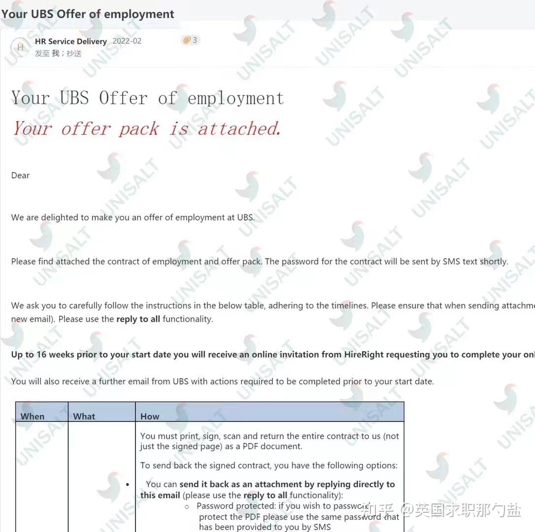 UBS 申请全过程，顺利拿到Offer啦！ - 知乎