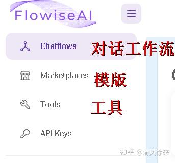 Flowise！动动鼠标，零代码打造专属自己的 GPT 应用 - 知乎